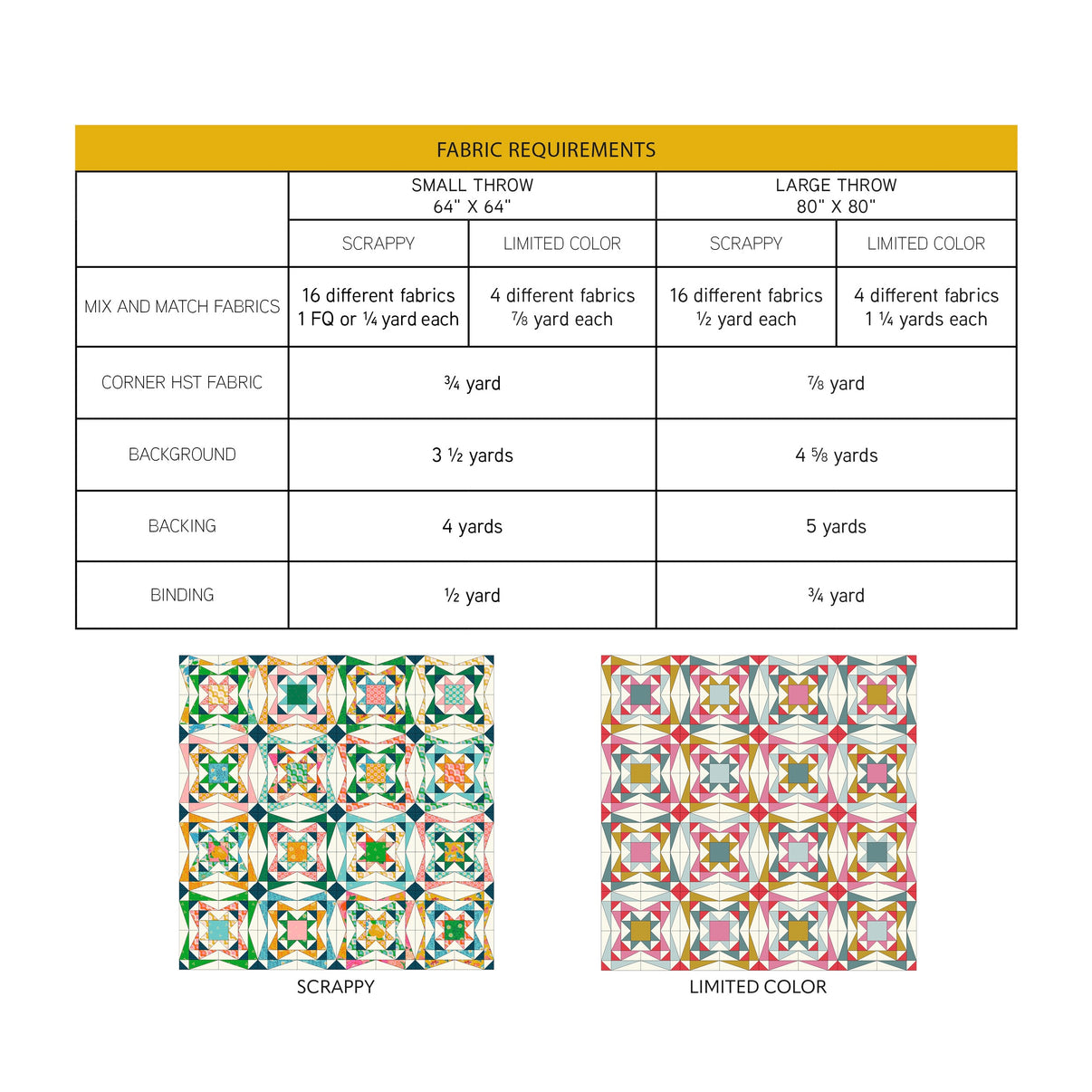 Sunkissed Stars Quilt Pattern (PDF Download) – Made In The Shed Quilts